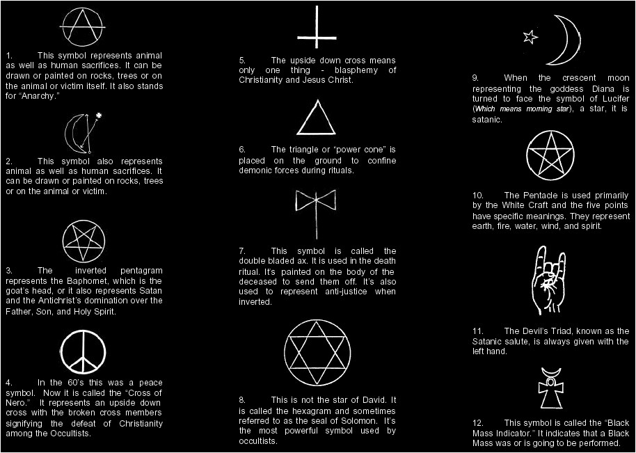 Gereja Setan, Sejarah, dan Simbol Satanic (Bag.2, TAMAT) – Eramuslim